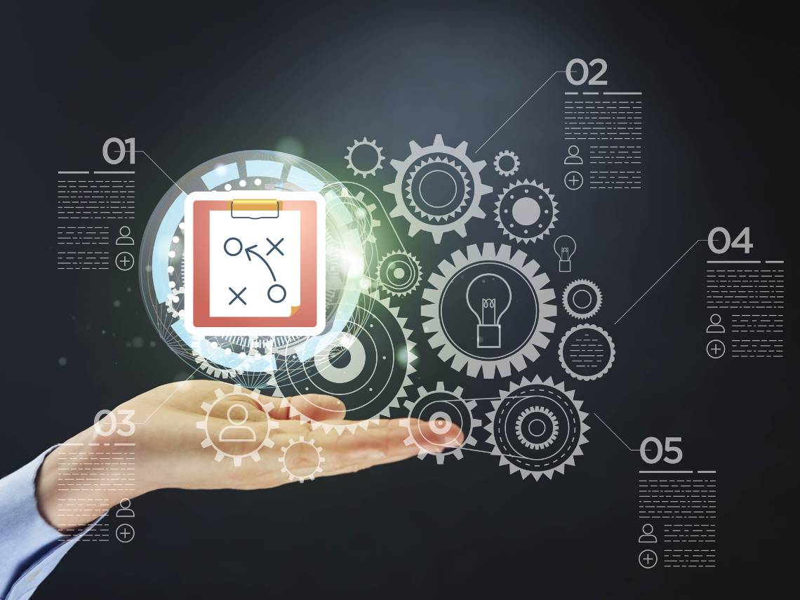 Strategic planning - Othaimeen